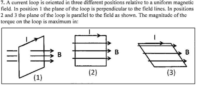 Solved: A Current Loop Is Oriented In Three Different Posi... | Chegg.com