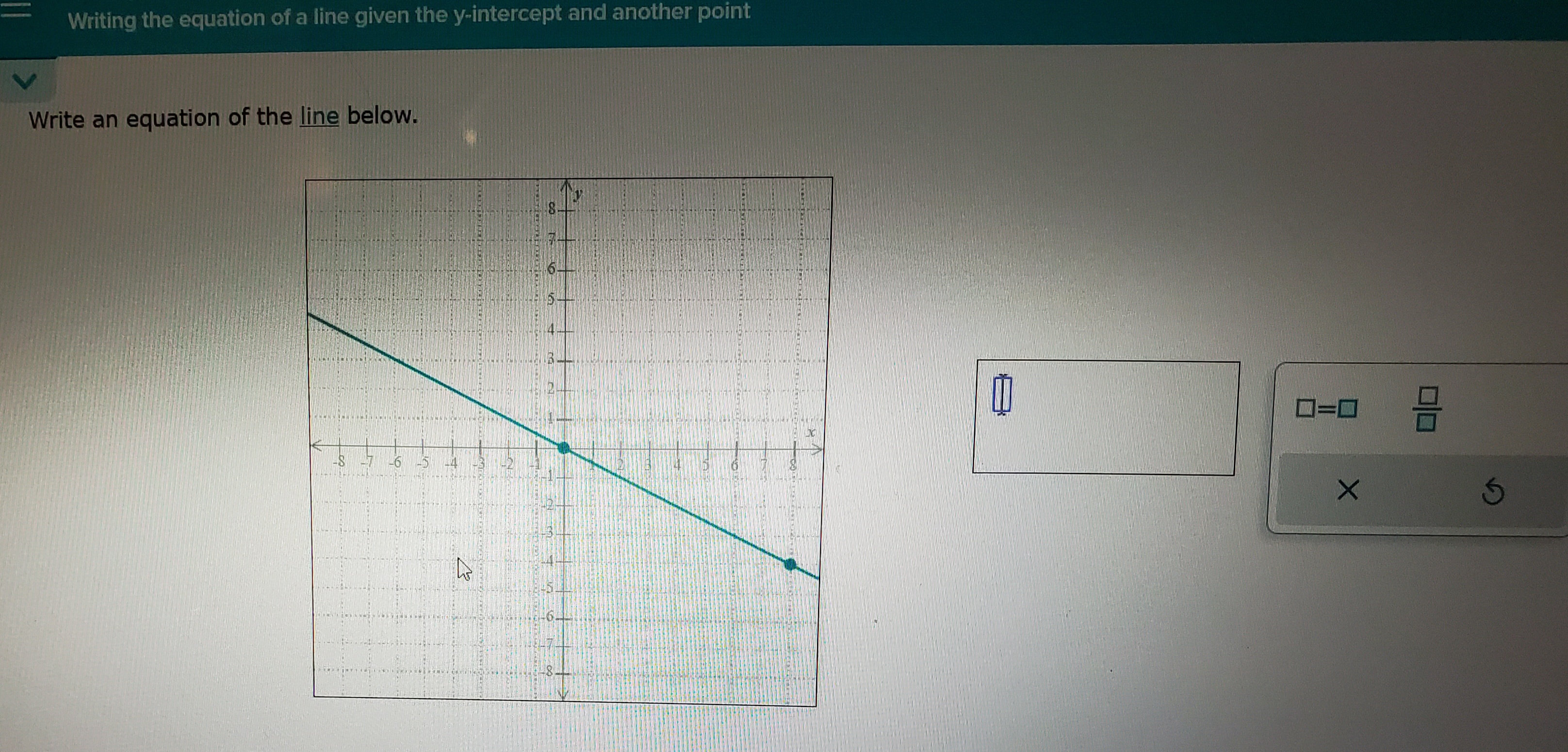 Solved Write an equation of the line below. | Chegg.com