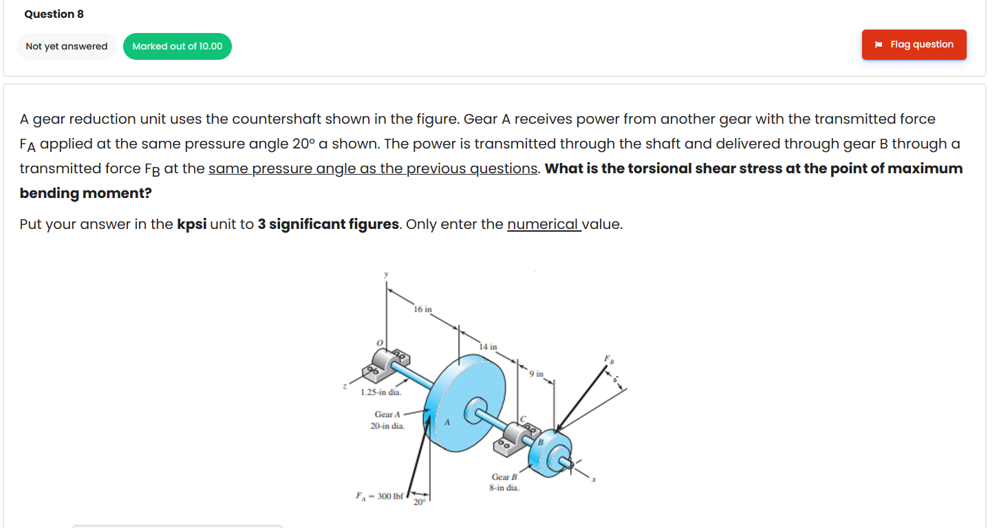 Solved A gear reduction unit uses the countershaft shown in | Chegg.com