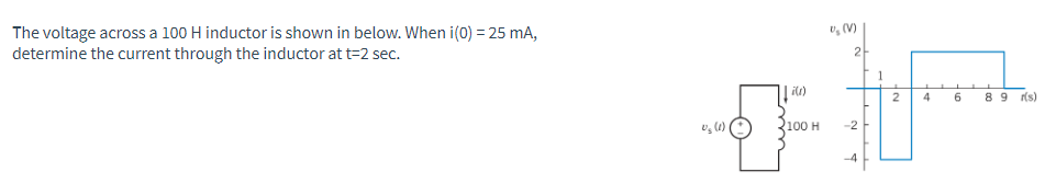 Solved The voltage across a 100H inductor is shown in below. | Chegg.com