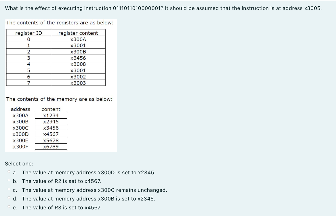 Solved What is the machine code of the instruction "LDR R2, | Chegg.com