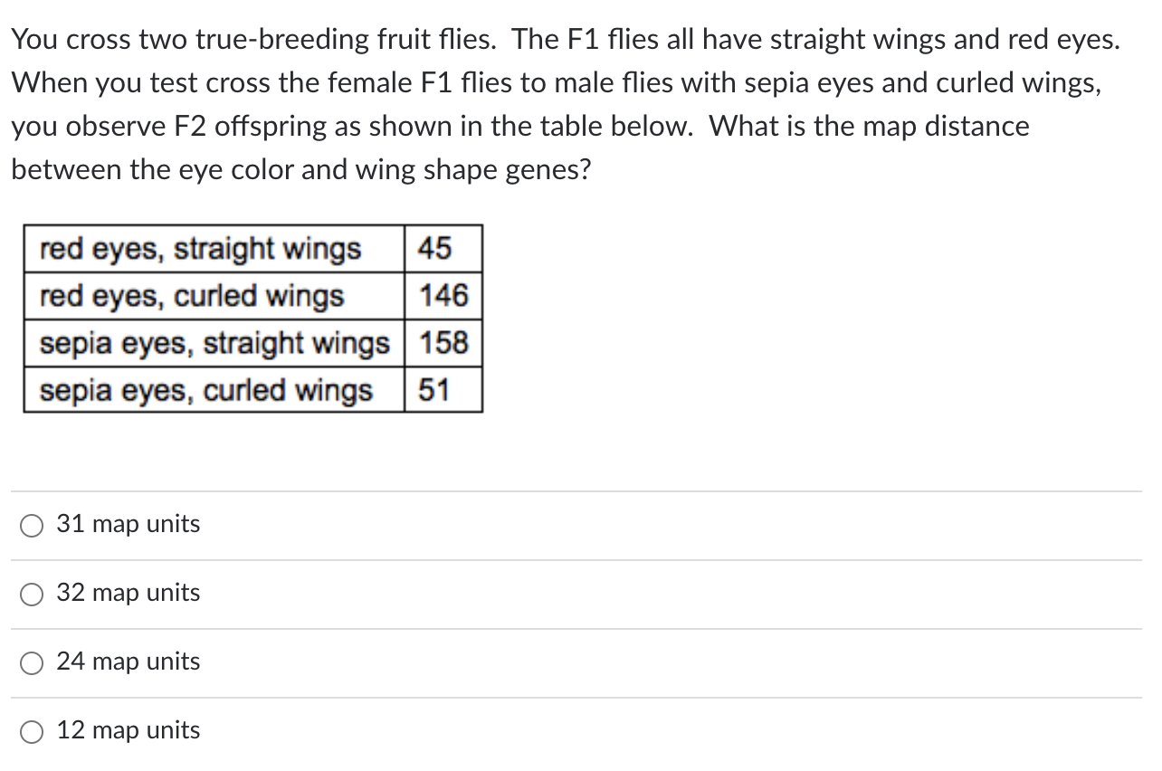 Solved You cross two true-breeding fruit flies. The F1 flies | Chegg.com