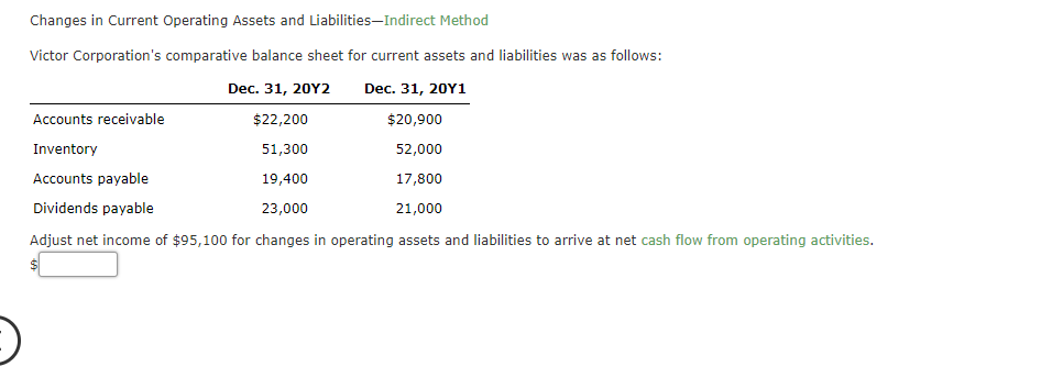 Solved Changes in Current Operating Assets and | Chegg.com
