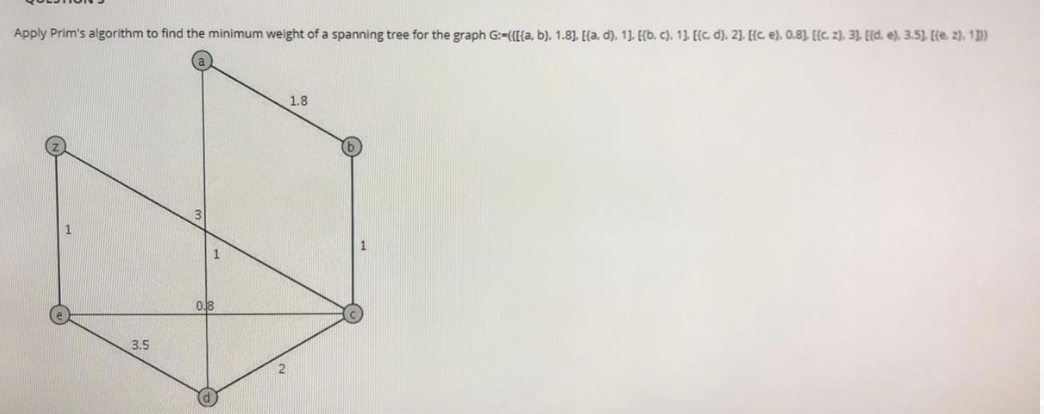 Solved Apply Prim's algorithm to find the minimum weight of | Chegg.com