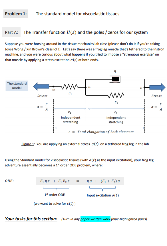 Solved Problem 1: The standard model for viscoelastic | Chegg.com