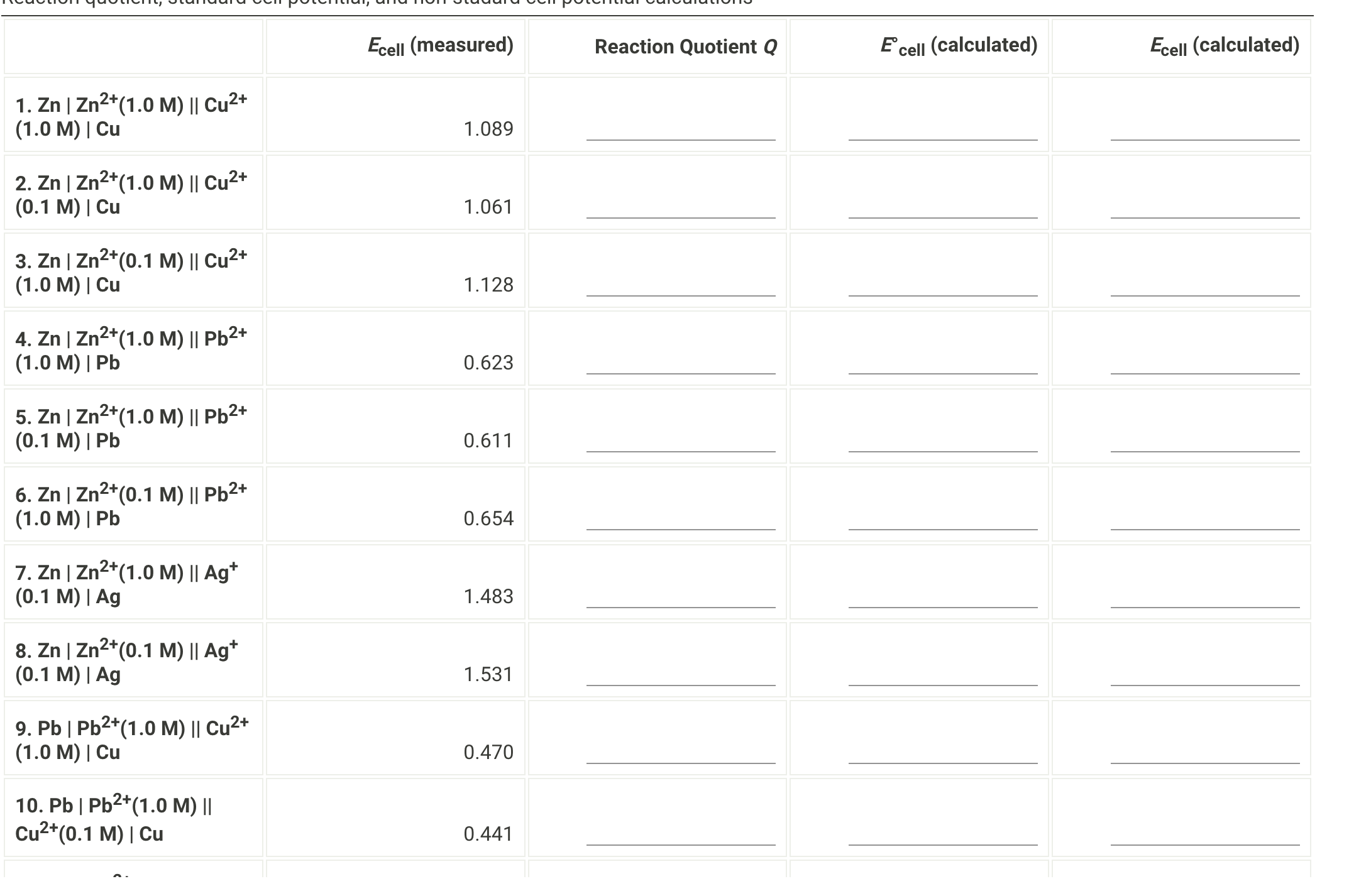 Solved 1. \\( \\mathrm{Zn}\\left|\\mathrm{Zn}^{2+}(1.0 | Chegg.com
