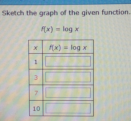 Solved Sketch the graph of the given function. f(x) -log X) | Chegg.com
