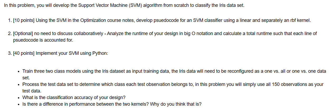 Solved In this problem, you will develop the Support Vector | Chegg.com