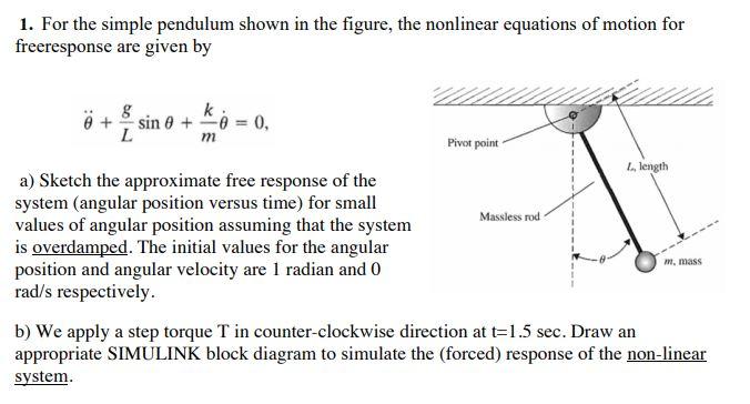 Solved 1. For the simple pendulum shown in the figure, the | Chegg.com