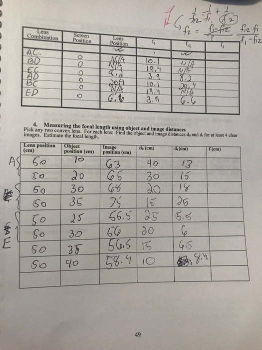 Solved Experiment 51 Focal Length of a Lens Dat 1. Sorting | Chegg.com