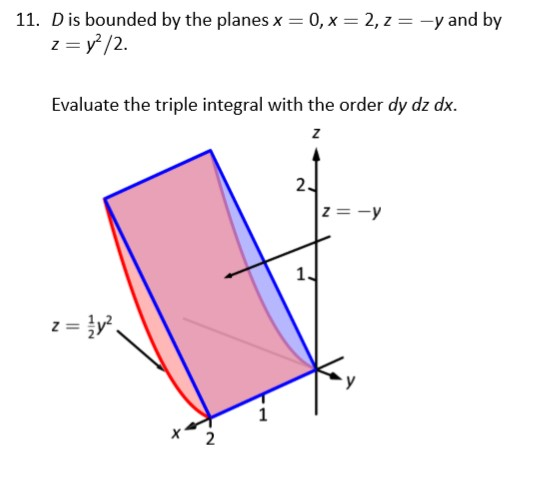 Solved In Exercises 9-16, a domain D is described by its | Chegg.com