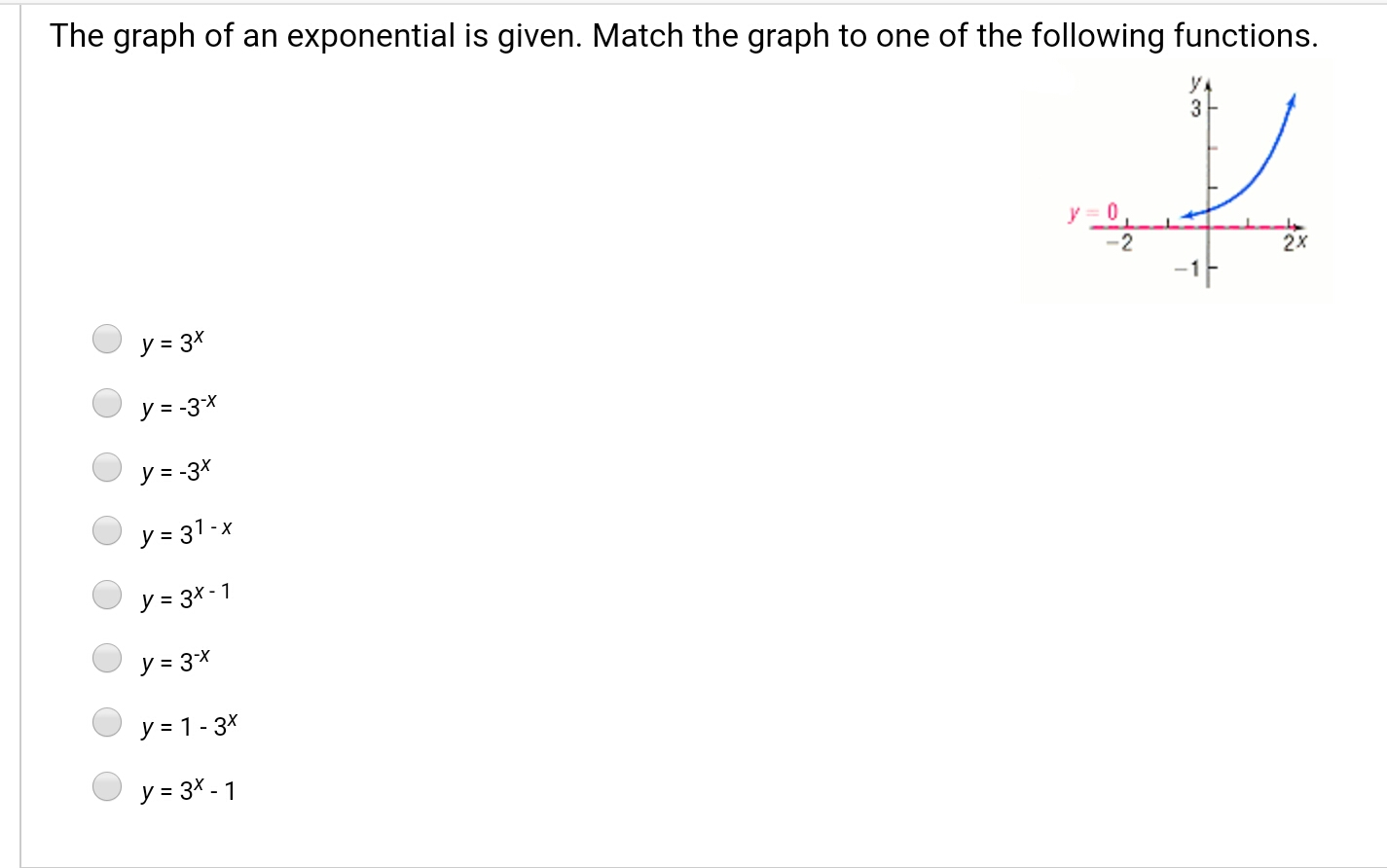 Solved The graph of an exponential is given. Match the graph | Chegg.com