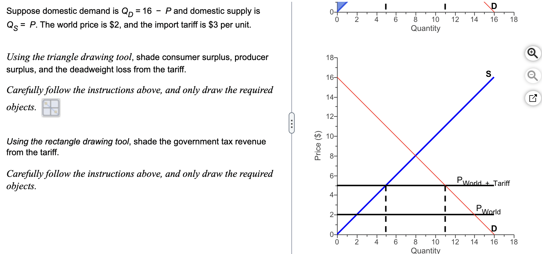 Solved Suppose domestic demand is QD=16−P and domestic | Chegg.com