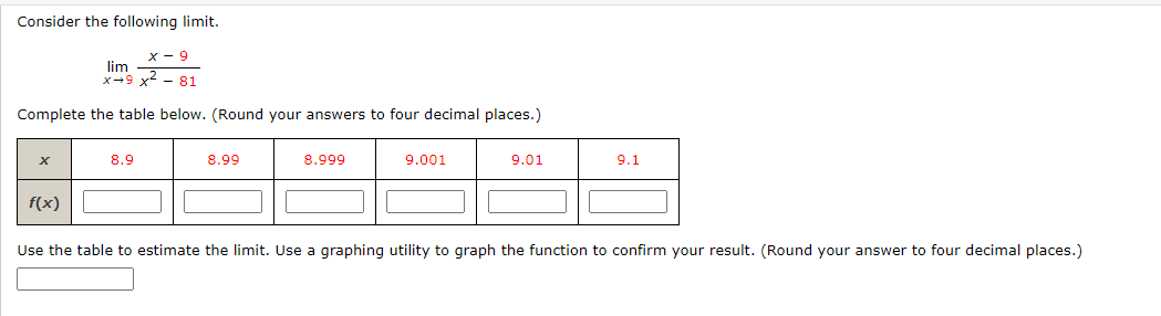 Solved Consider the following limit. \\[ \\lim _{x | Chegg.com