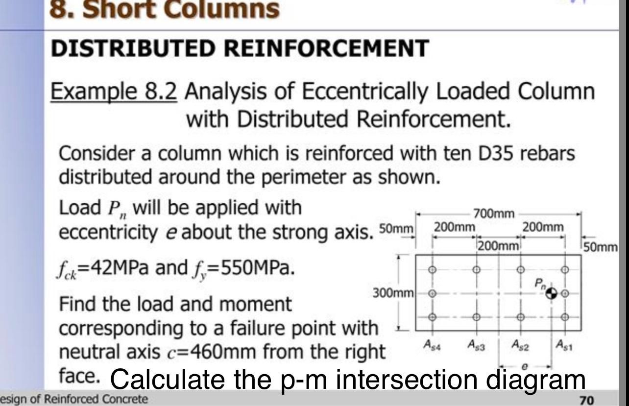 Solved DISTRIBUTED REINFORCEMENT Example 8.2 Analysis of | Chegg.com