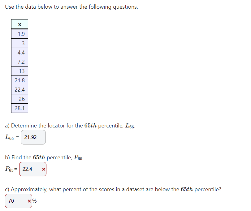 Solved Use the data below to answer the following questions. | Chegg.com