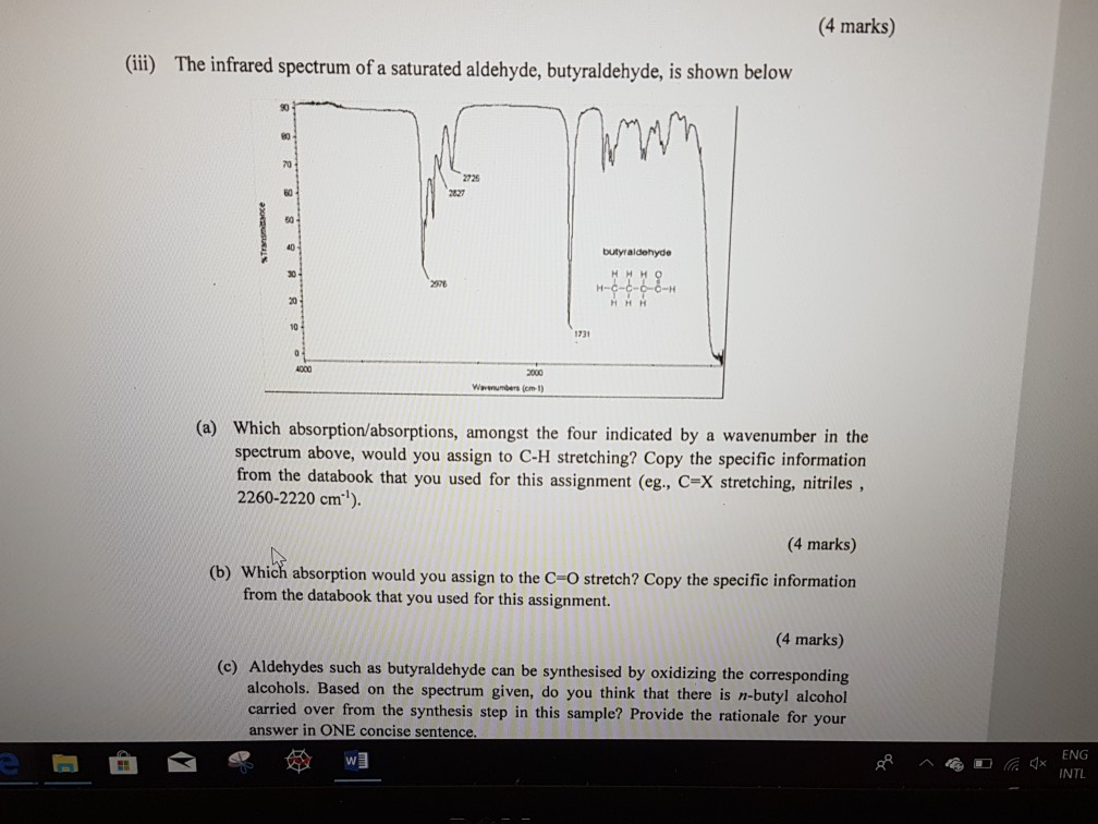 Butyraldehyde Ir Spectrum Online Monitoring By Infrared Spectroscopy