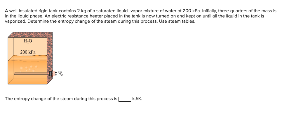 Solved A well-insulated rigid tank contains 2 kg of a | Chegg.com