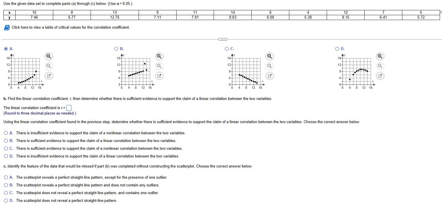 Solved Use the given data set to complete parts (a) through | Chegg.com