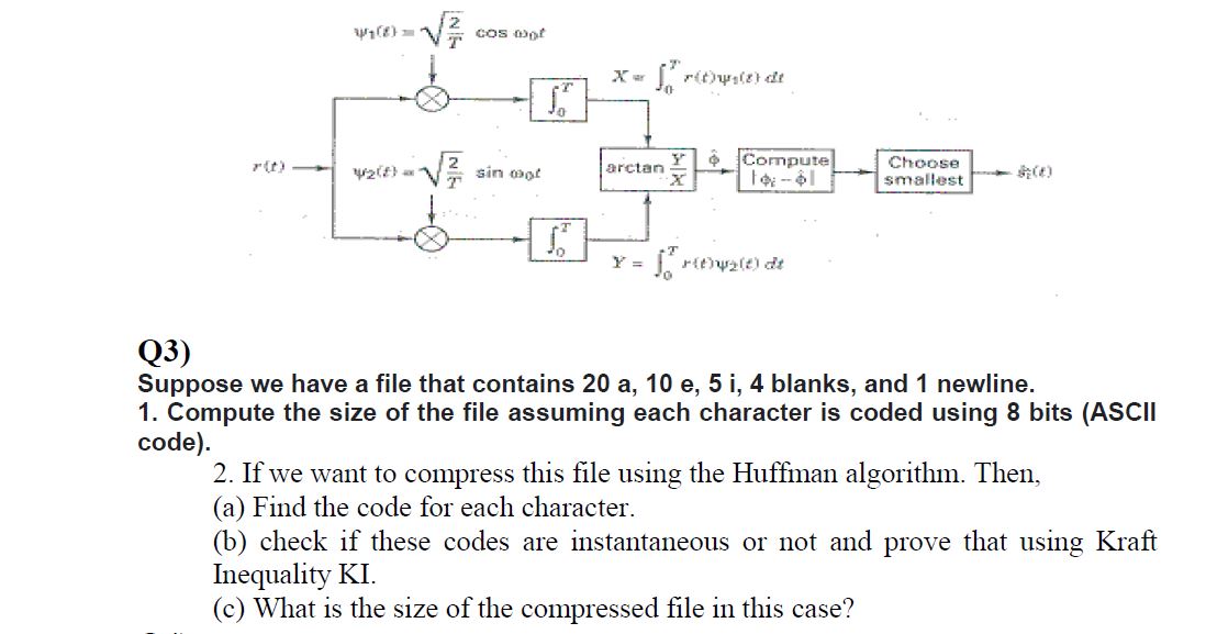 Solved Q3) ﻿Suppose we have a file that contains 20 ﻿a, 10 | Chegg.com