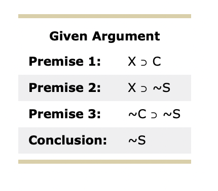 5. Truth Tables for Validity - 8 Rows You can use a | Chegg.com