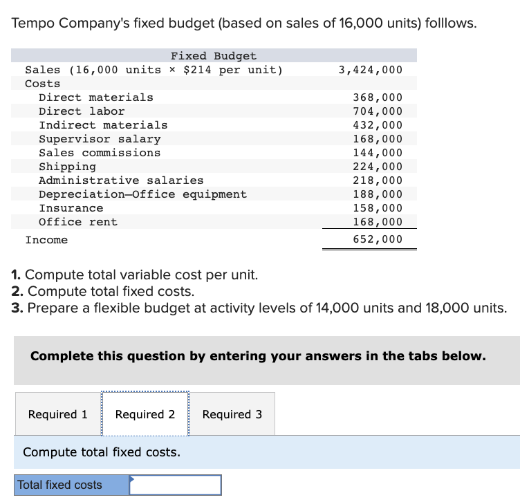 Solved 1. Compute total variable cost per unit. 2. Compute | Chegg.com