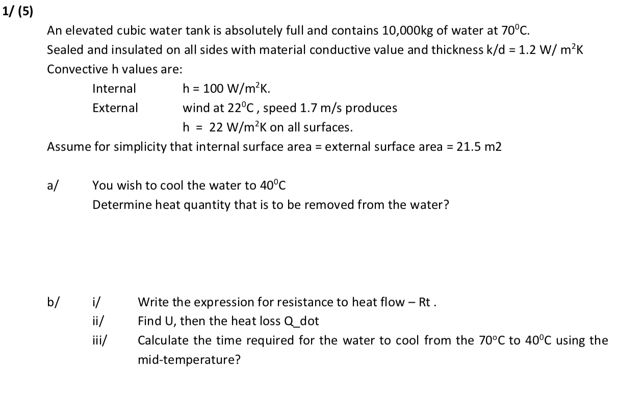 Solved An elevated cubic water tank is absolutely full and | Chegg.com