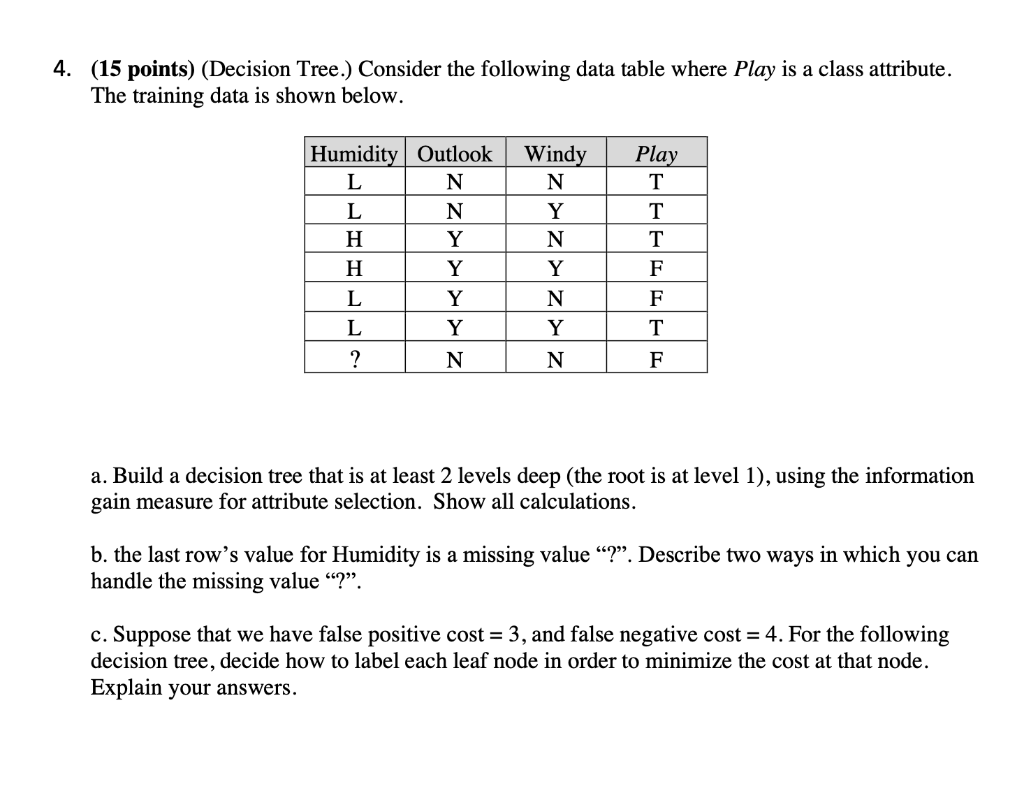 Solved 4. (15 points) (Decision Tree.) Consider the | Chegg.com
