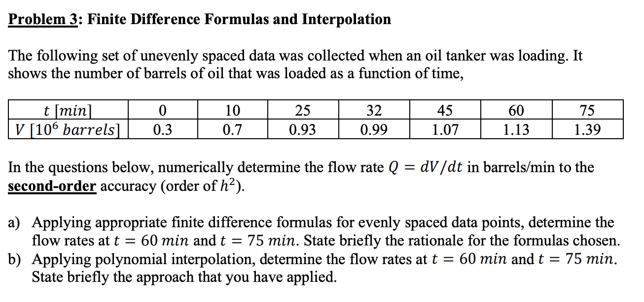 Problem 3: Finite Difference Formulas and | Chegg.com