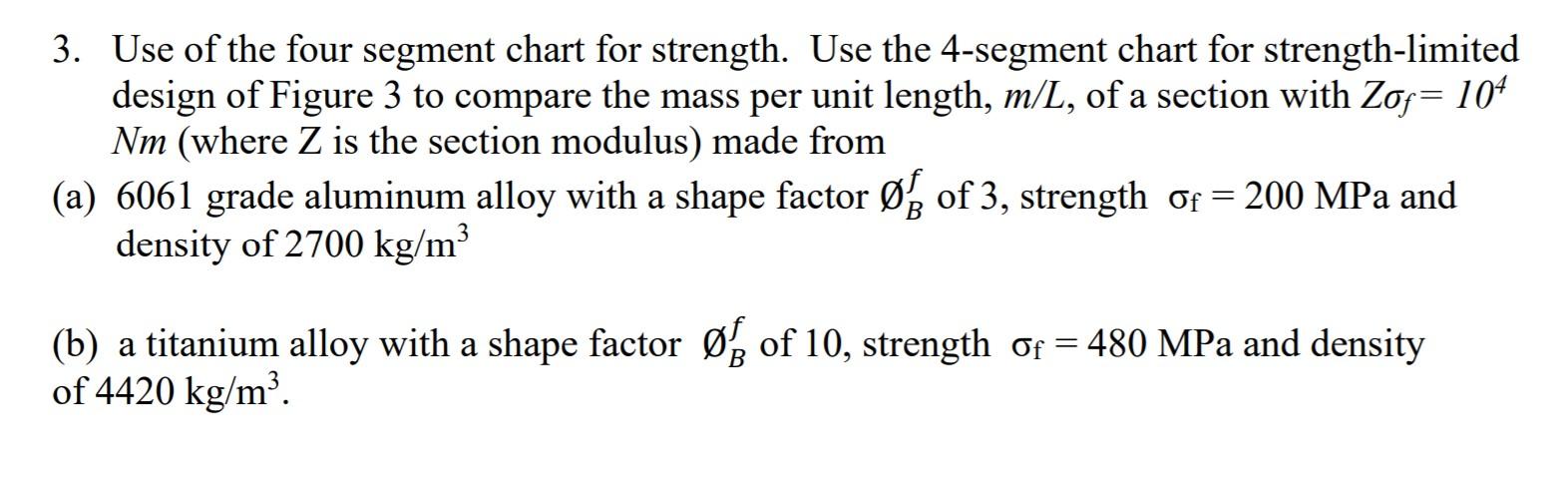 Solved 3. Use of the four segment chart for strength. Use | Chegg.com