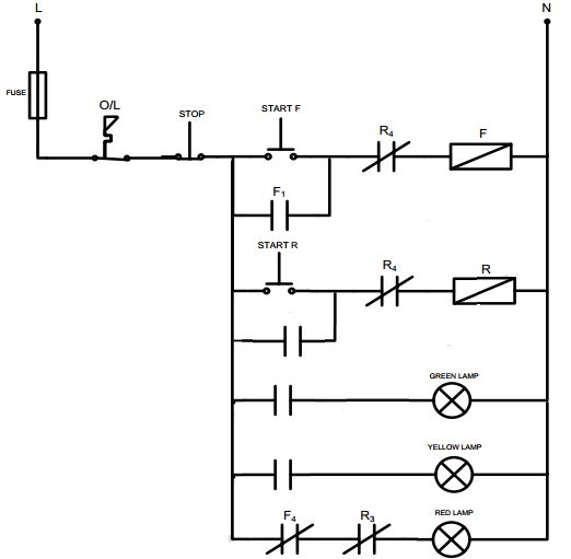 Solved QUESTION 2The diagram below shows a control circuit | Chegg.com