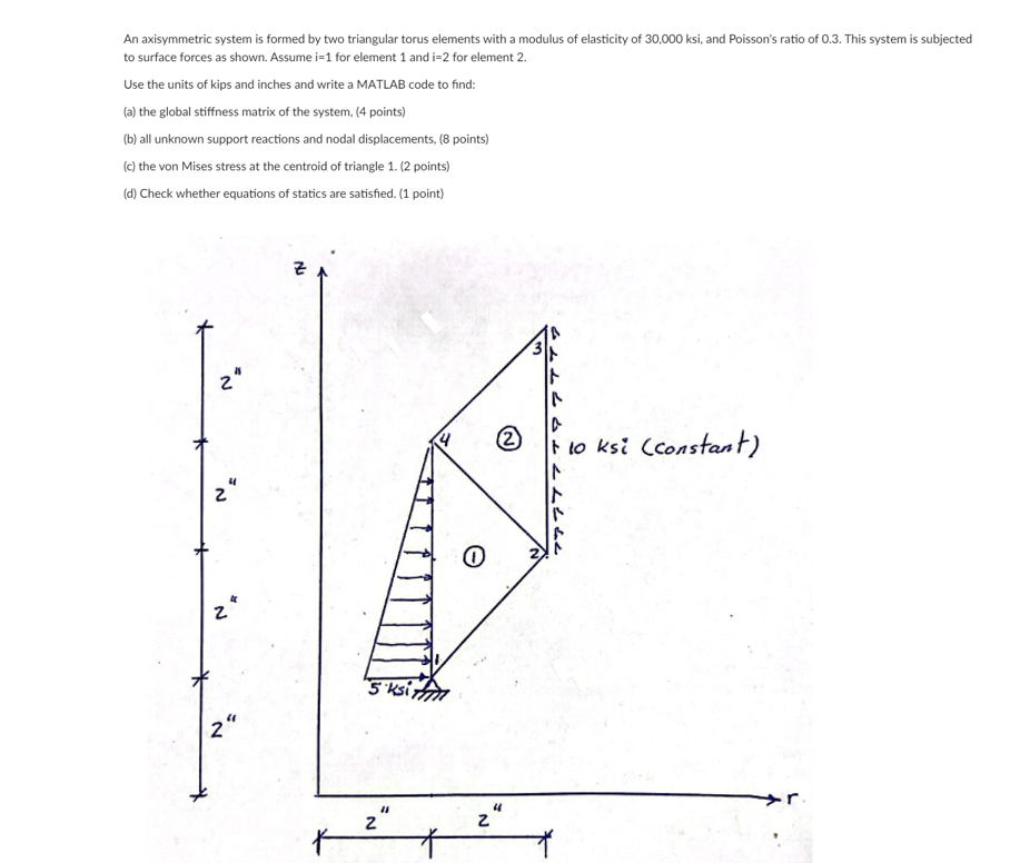 Solved An axisymmetric system is formed by two triangular | Chegg.com
