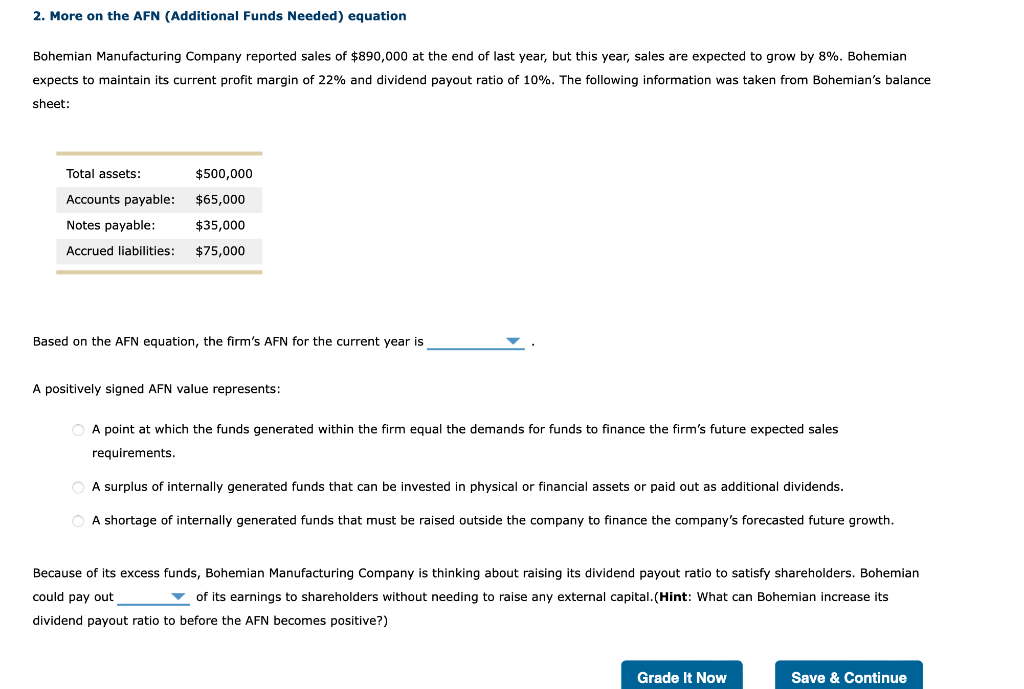 Solved 2. More on the AFN (Additional Funds Needed) equation | Chegg.com