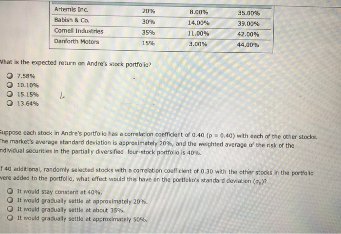 Solved 5. Portfolio expected return and risk Aa Aa A | Chegg.com