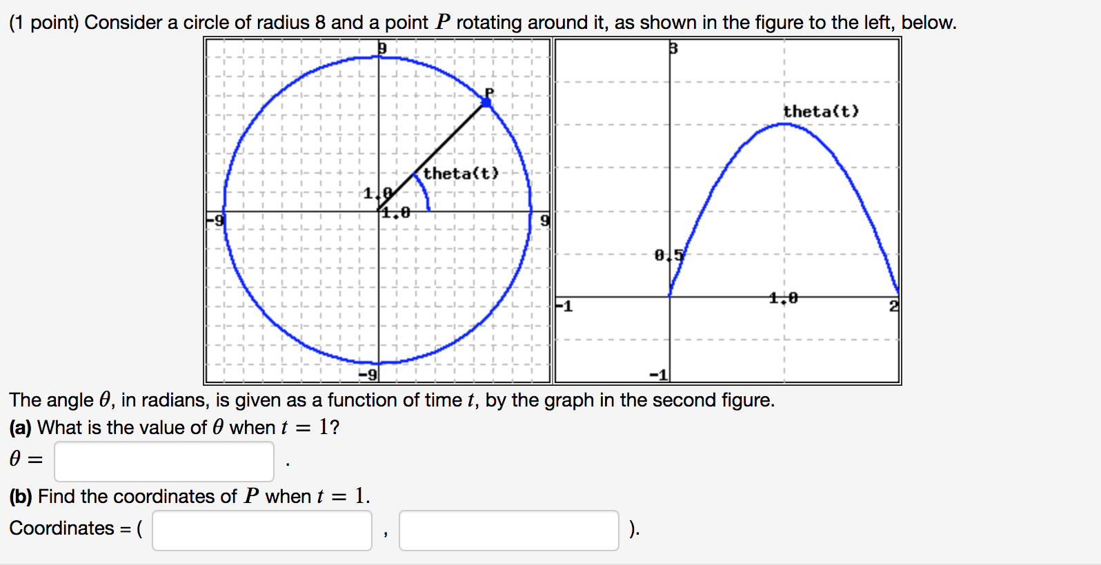 Solved (1 point) Consider a circle of radius 8 and a point P | Chegg.com