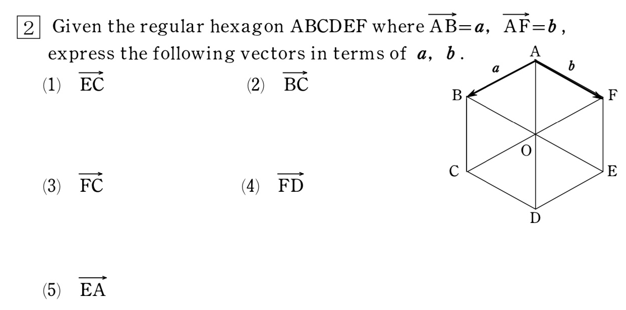Solved 2 Given the regular hexagon ABCDEF where AB=a,AF=b, | Chegg.com