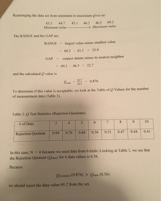 Solved I need help filling out the “Q-Test Determination” as | Chegg.com