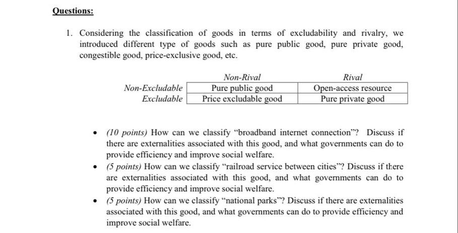 Solved Questions: 1. Considering the classification of goods | Chegg.com