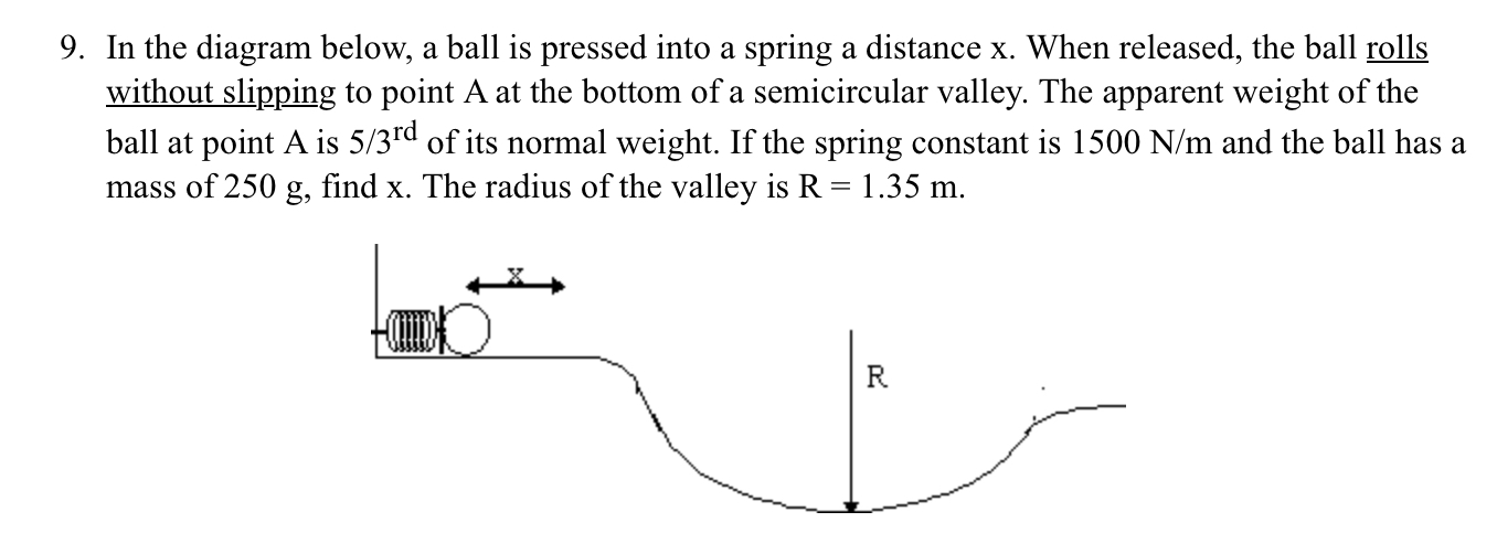 Solved In the diagram below, a ball is pressed into a spring | Chegg.com