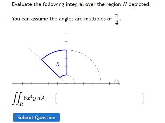 Solved Evaluate the following integral over the region R | Chegg.com