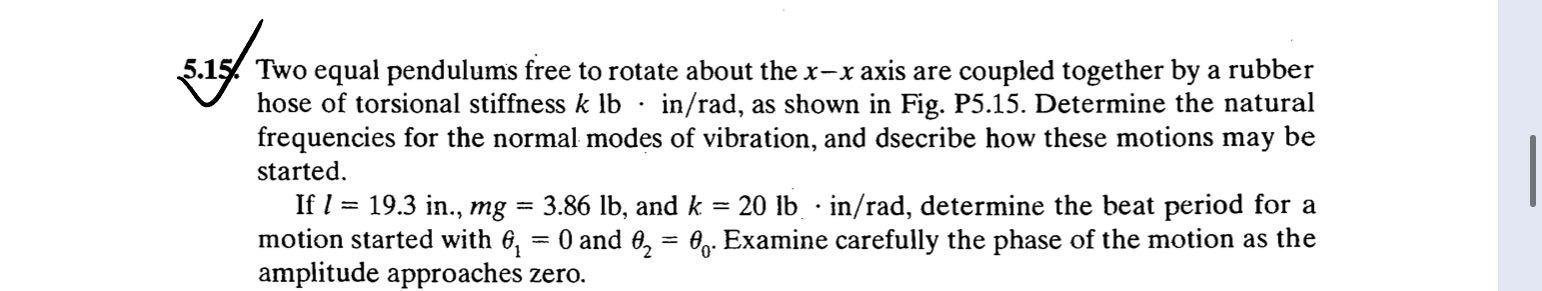 Solved . 5.15 Two equal pendulums free to rotate about the | Chegg.com