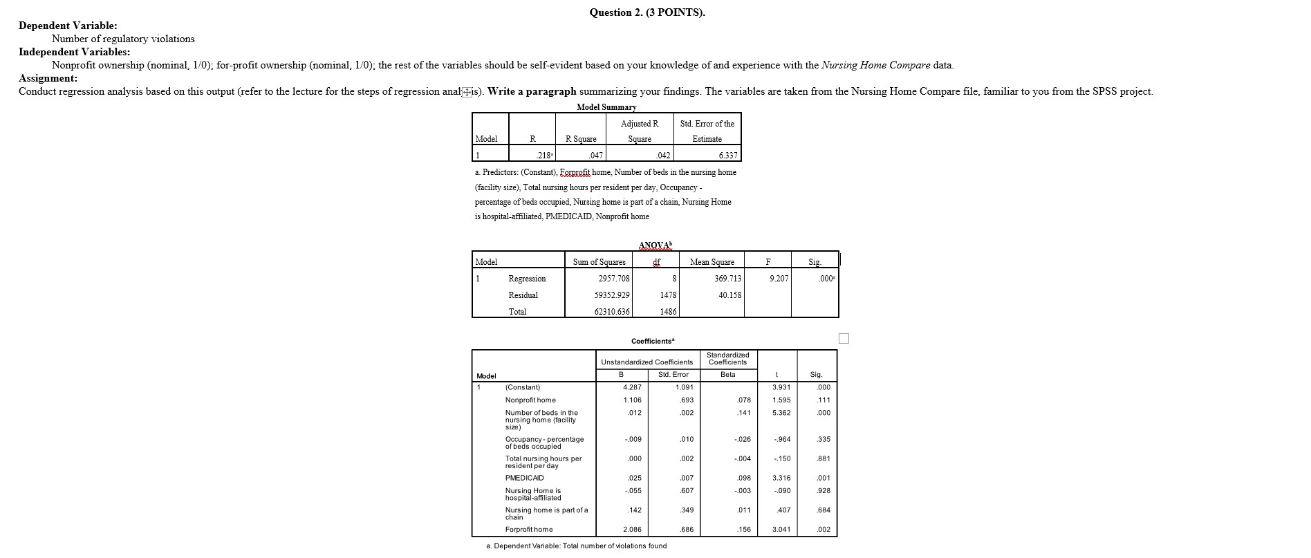 Solved Conduct regression analysis based on this output | Chegg.com