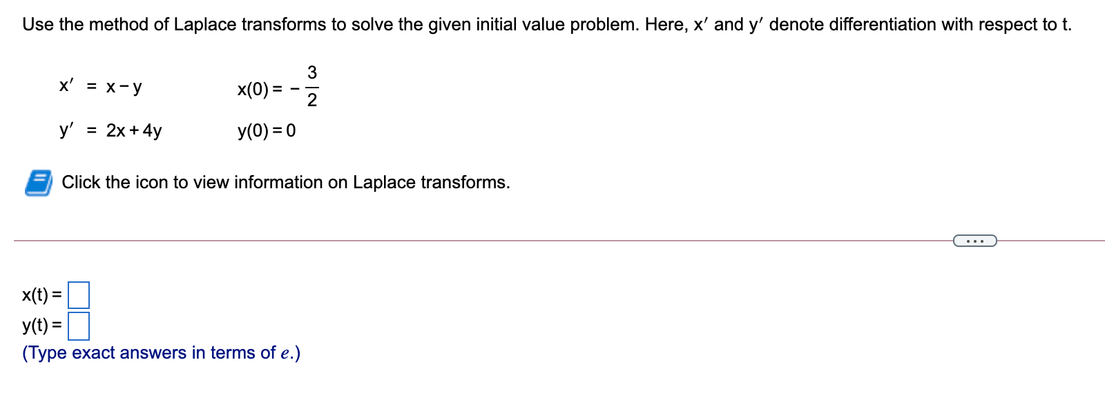 Solved Use the method of Laplace transforms to solve the | Chegg.com