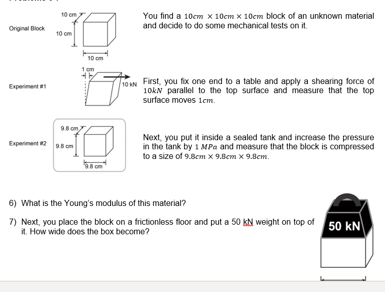 Solved 10 cm You find a 10cm x 10cm x 10cm block of an | Chegg.com