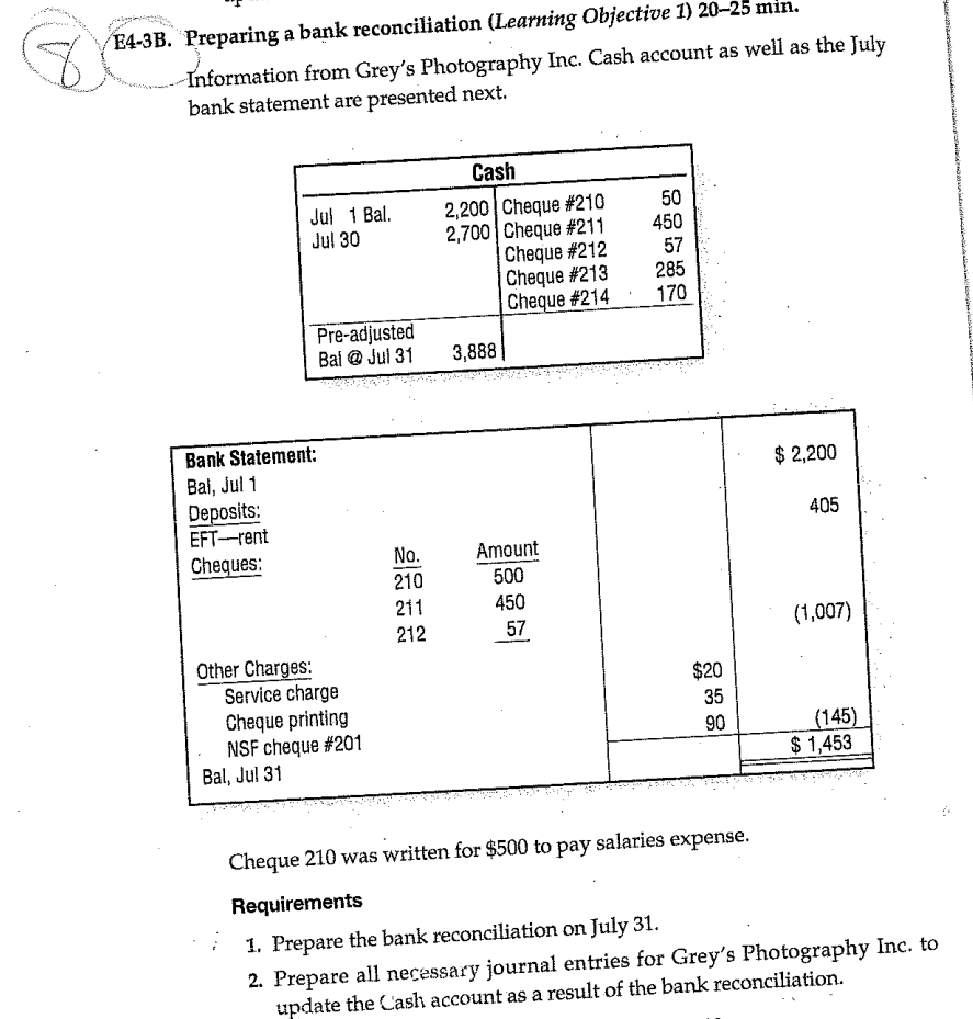 Solved E4-3B. Preparing a bank reconciliation (Learning | Chegg.com