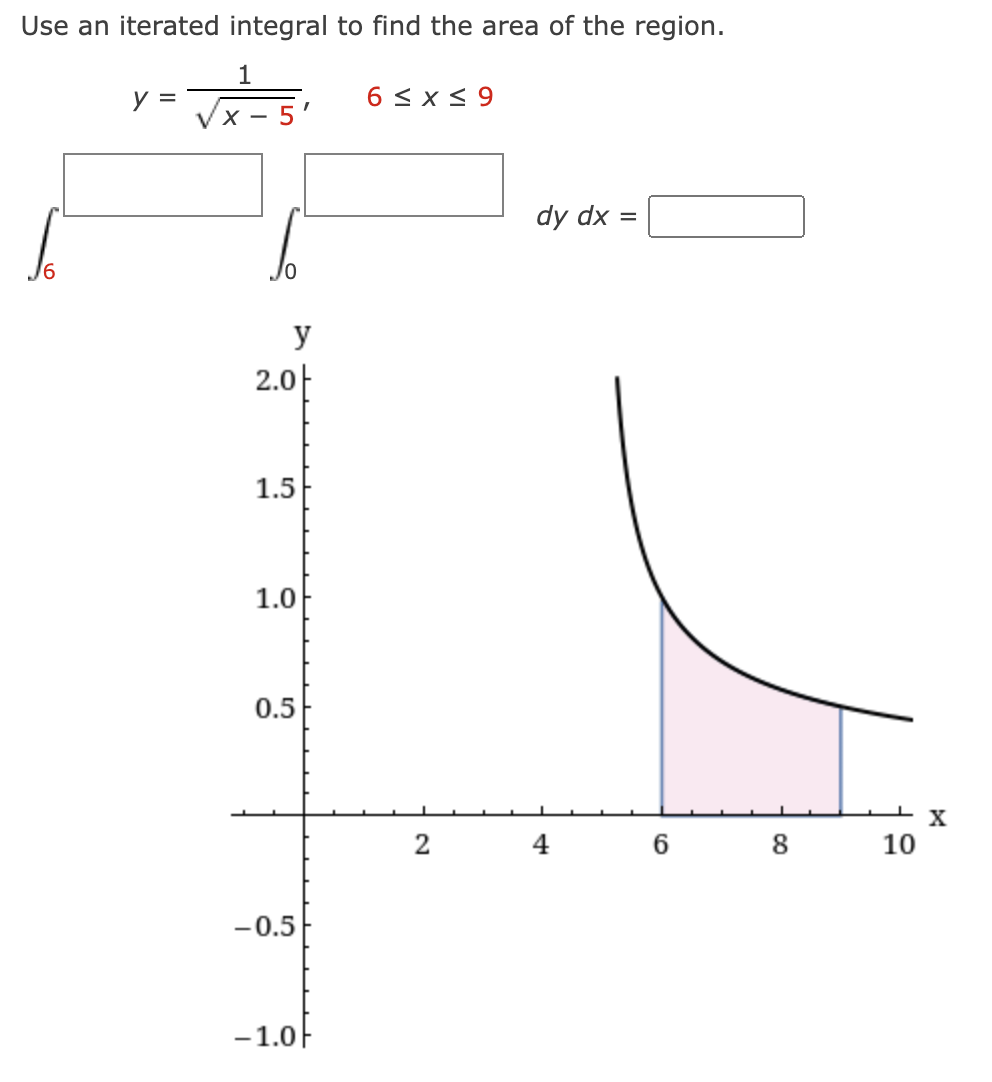Solved Use an iterated integral to find the area of the | Chegg.com