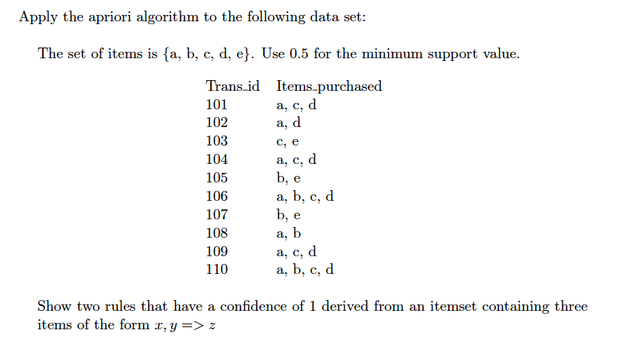 Solved Apply The Apriori Algorithm To The Following Data