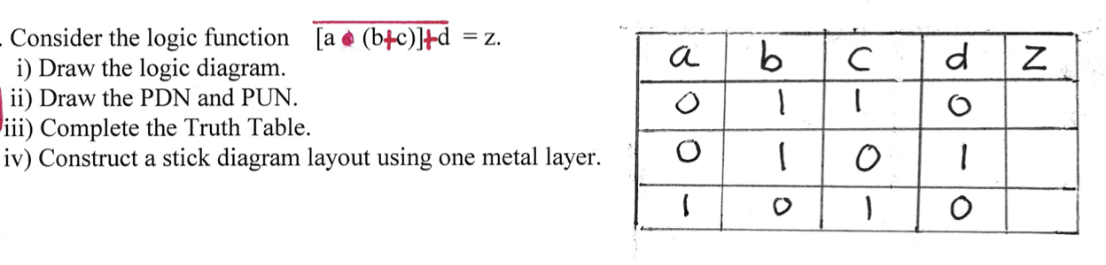 Solved а a С C d N Consider the logic function [a & (b+c)]+d | Chegg.com
