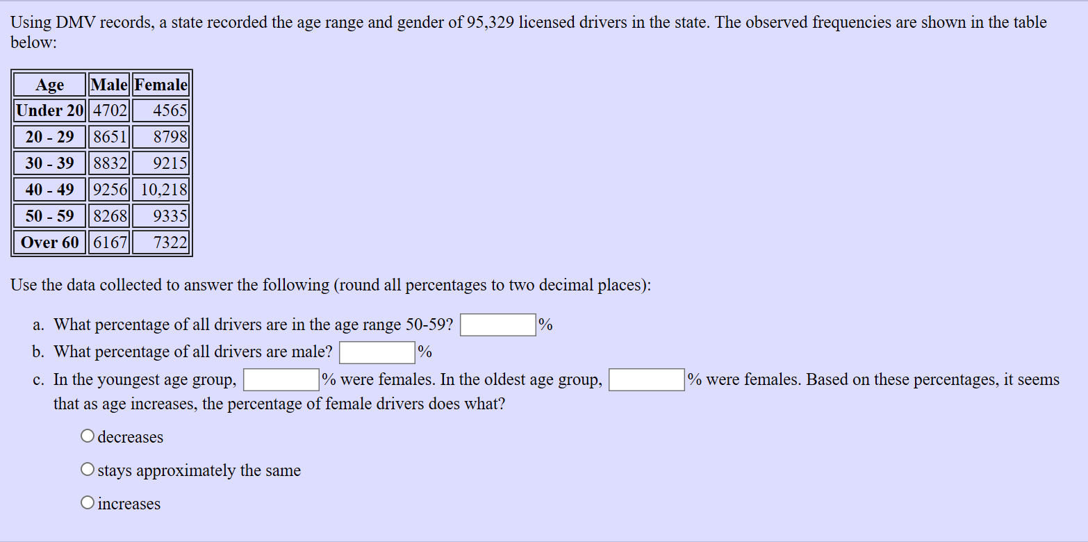 Solved Using DMV records, a state recorded the age range and | Chegg.com