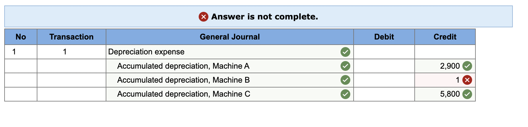 Solved Required information [The following information | Chegg.com